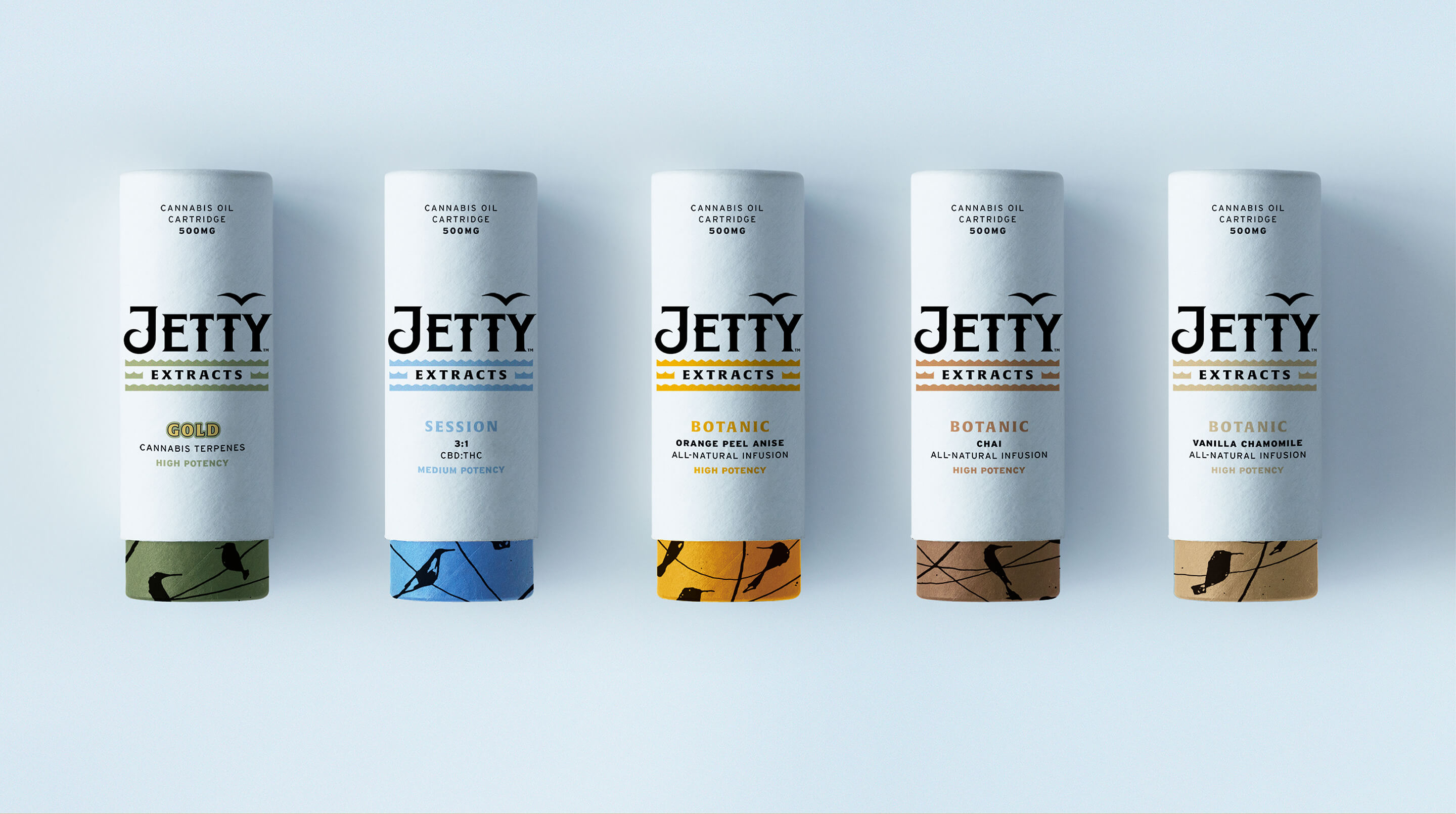 Jetty Extracts Identity Refresh & Packaging | Shawn Ritzenthaler